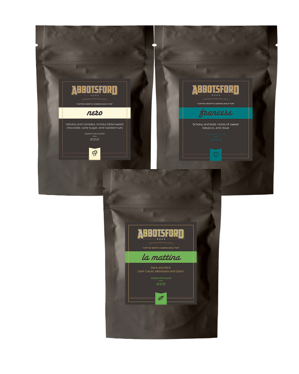Coffee — Abbotsford Road